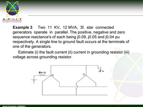 Unsymmetrical Faults In Power System