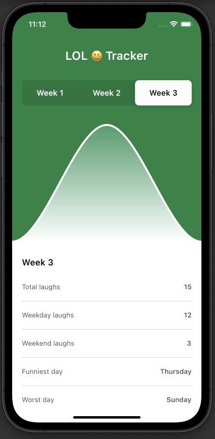 Curved Line Charts In Flutter Kodeco The New