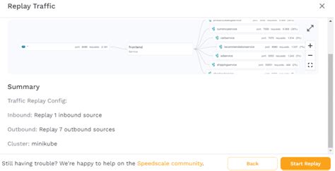 The Complete Traffic Capture And Replay Tutorial Using Speedscale