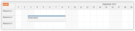 Spring Batch Scheduler Cssnery