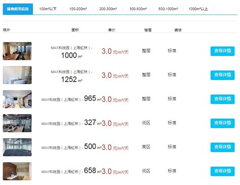 上海MAX科技园上海虹桥招商 出租电话