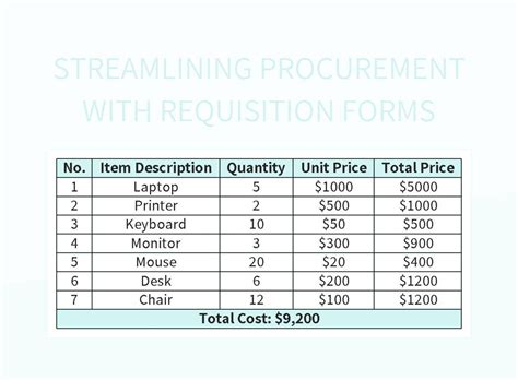 Streamlining Procurement With Requisition Forms Excel Template And