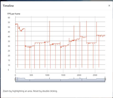 news basemark gpu 1 1 grafik benchmark unterstützt nun directx 12 computerbase forum