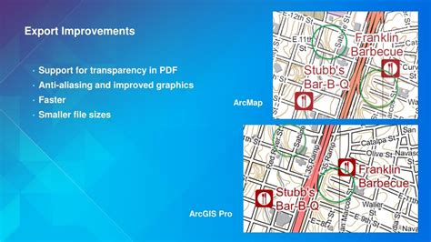 ppt arcgis pro mapping and visualization powerpoint presentation