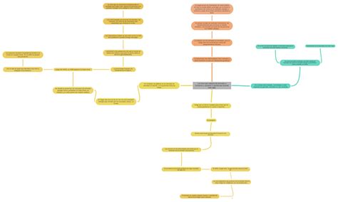 Los Virus Que Saltaron De Animales A Humanos Y Causaron 4 Pandemias