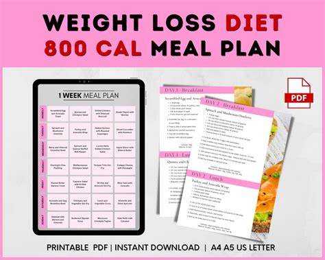 Calorie Deficit Plan Low Calorie Diet Plan Menu Recipes Weekly 800