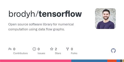 Tensorflow With Cudacudnn Docker Container Rmachinelearning