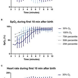 Flow Diagram Of Allocation And Analysis LUMC Leiden University Download Scientific Diagram