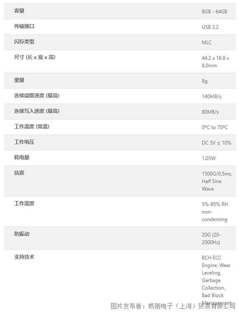 威刚UV131工业级U盘