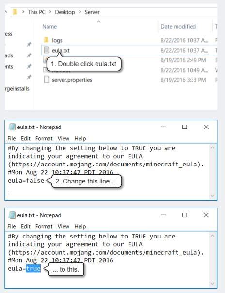 How To Make A Minecraft Server Steps To Create Host Your Own Free Server Shibtee Clothing