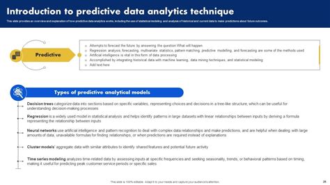 Top 10 Iot Devices Powerpoint Presentation Templates In 2025