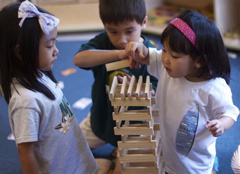 The Constructivist Classroom Messy Hands