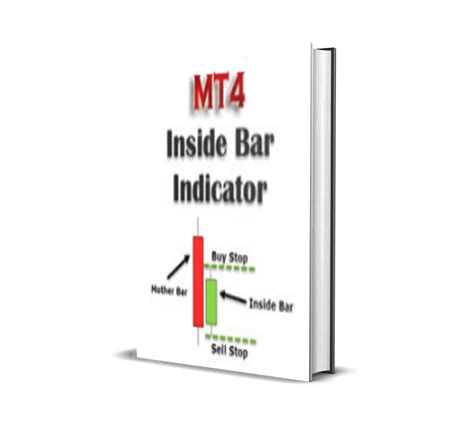 Inside Bar Indicator Mt4 Free Download