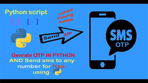 Send Otp Message Using Python Scriptgenerate Otp In Pythonfree Sms