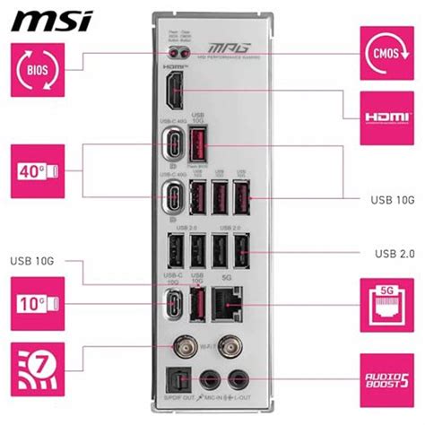 MSI MPG X E Edge TI WiFi Vs MPG B EDGE TI WIFI Motherboard Comparison Pangoly