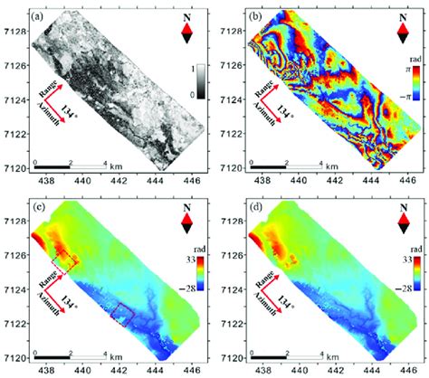 Phase Unwrapping Of The First Sublook Coherence A Coherence Map B Download Scientific