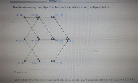 Solved Use The Decreasing Time Algorithm To Create A