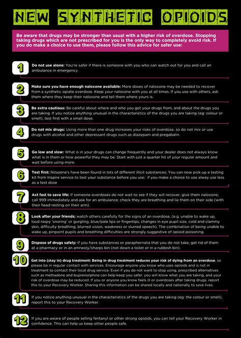 New Synthetic Opioids Staying Safe Welcome To Inspire Lancashire