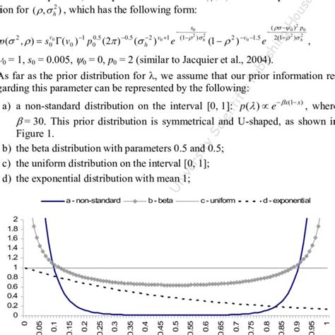 Prior distributions for the Box Cox transformation parameter λ Download Scientific Diagram