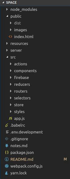 Building A Real Time Chat App Using React And Firebase Sarthak Gupta