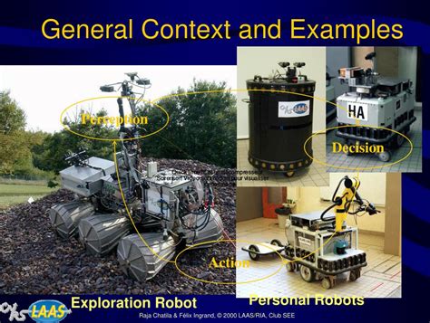Ppt An Architecture For Autonomous Embedded Systems Methods And Tools For Dependability