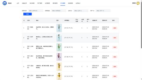 Github Lenyanjgklendada 🚀 基于 Vue 3 Spring Boot Redis 🤖 Ai ⚡