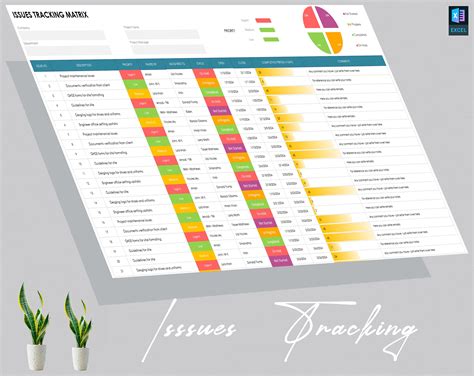 Issue Tracking Matrix Template Issue Tracker Issue Log Project Issue Tracker Issue