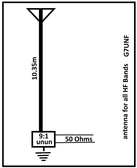 Active Receiving Loop Antenna English Version Artofit