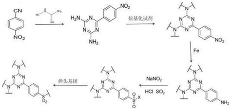 Derivatization Reagent And Application Thereof Eureka Patsnap