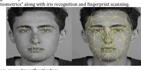 Figure From Security Levels Of Current Biometric Identification Semantic Scholar