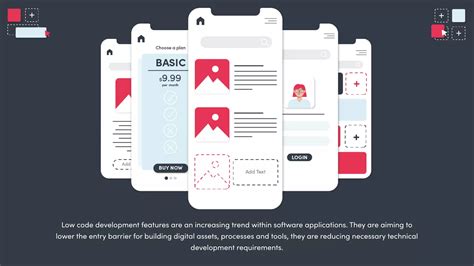 Low Code Integration With Cyclr Pdf