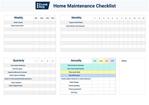 Monthly Home Maintenance Checklist Printable