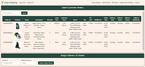 Ecommerce Online Shopping Project Using React Js Spring Boot Mysql