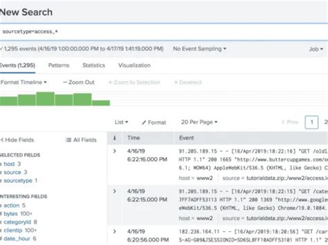Splunk Enterprise Security Deployment Splunk Apps Addons Splunk Dashboard Upwork