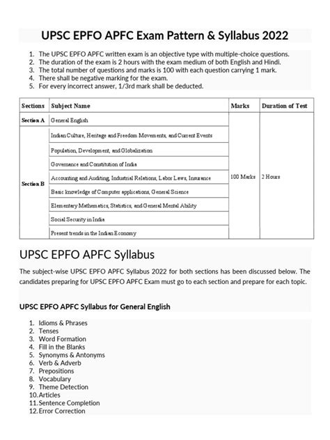 upsc epfo apfc exam syllabus pdf electricity chemistry