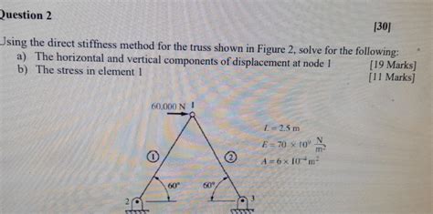 Solved Question Using The Direct Stiffness Method For Chegg Com