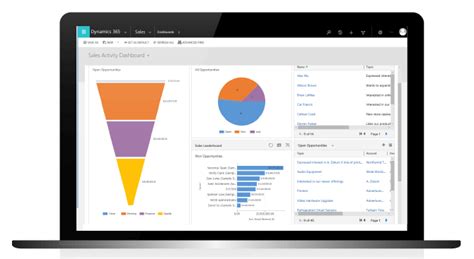 Start Go For Microsoft Dynamics Marketing AlfaPeople Global