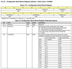 DAC My Current DAC Has A High Heat How To Achieve Adaptive Power Management Function