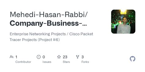 company business system network design readme md at main · mehedi hasan rabbi company business