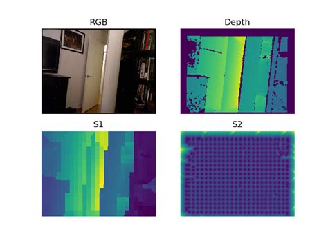 Github Shiaomingdensefromrgbs Implementation Of Paper Estimating