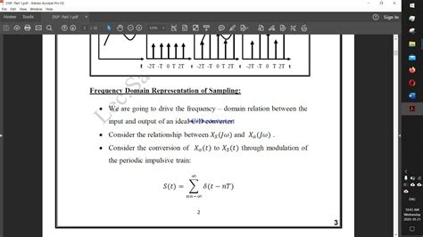 2 Dsp Introduction Youtube