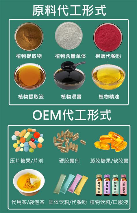 东革阿里肽98宽缨酮东革阿里提取物 淫羊藿人参牡蛎黑玛卡地龙肽 阿里巴巴