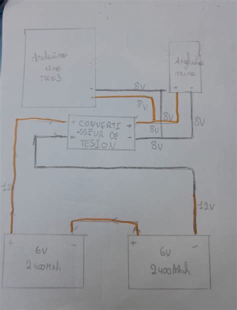 Alimentation Par Batterie Risque Tension Et Intensité Français