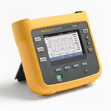Fluke 1736 Three Phase Power Logger Testers Ie