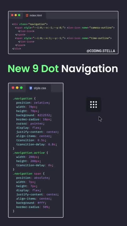 New 9 Dot Navigation Menu With Html Css Kandula Naveen Posted On The