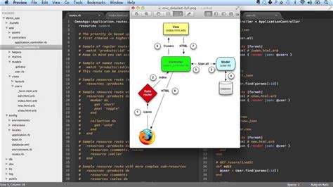 Ruby On Rails Tutorial Developing A Demonstration Application Youtube