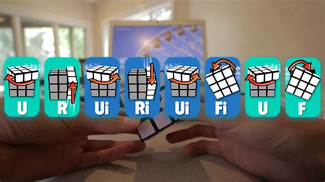 How To Solve A Rubiks Cube 2 Cubing Notation Youtube