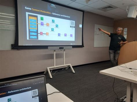 Aws Awscloud Awscommunity Awstraining Workshop Cloud