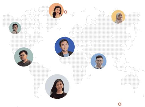 Indonesia Growth Academy Main Page Ifabula Academy