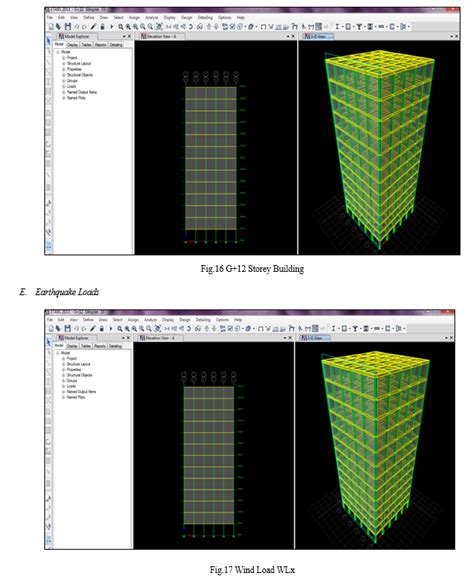 Effect Of Wind On Building Frame Resting On Sloping Ground And Analysis Using ETABS